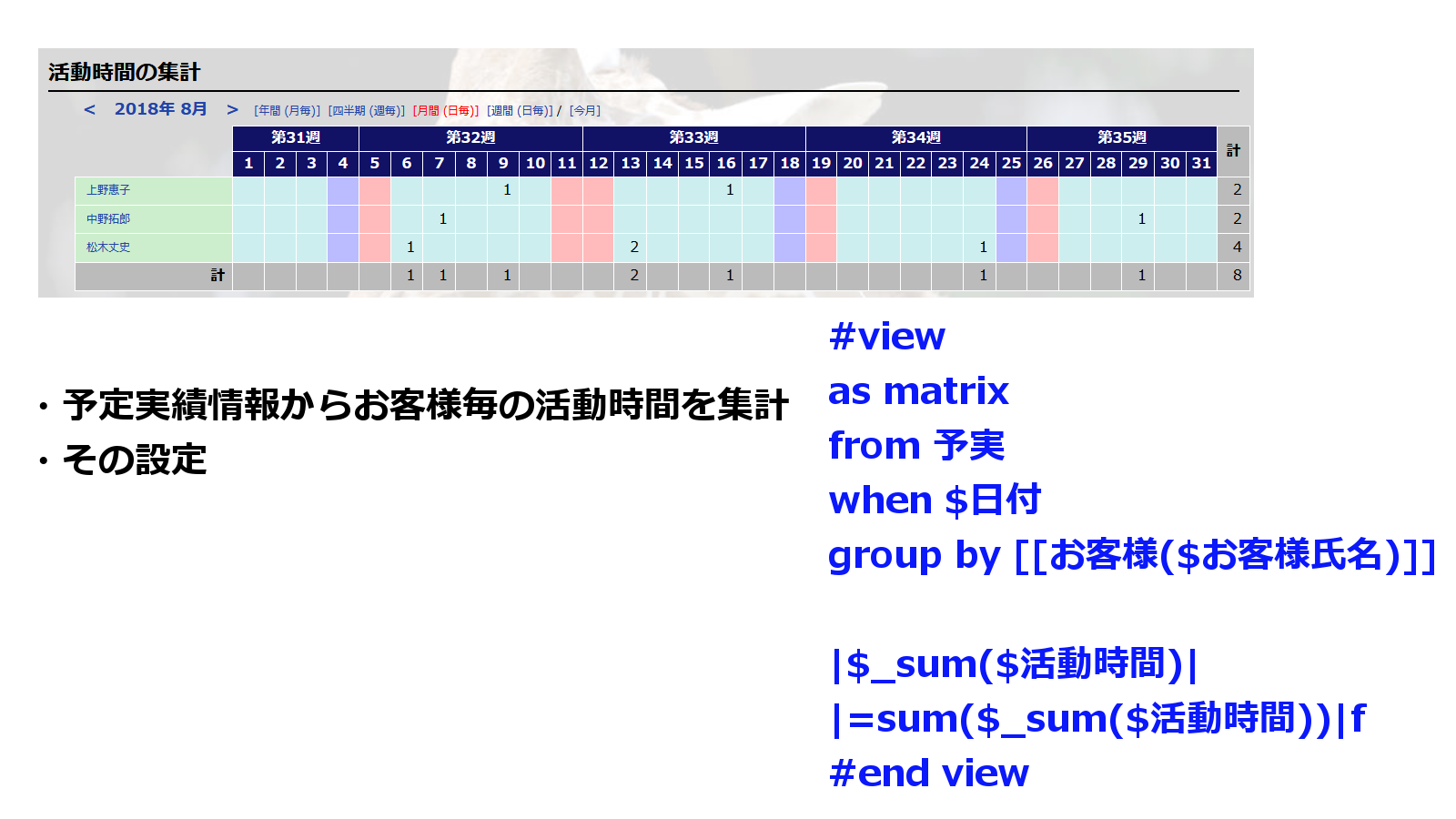 Ziraffeについて – Ziraffe Project